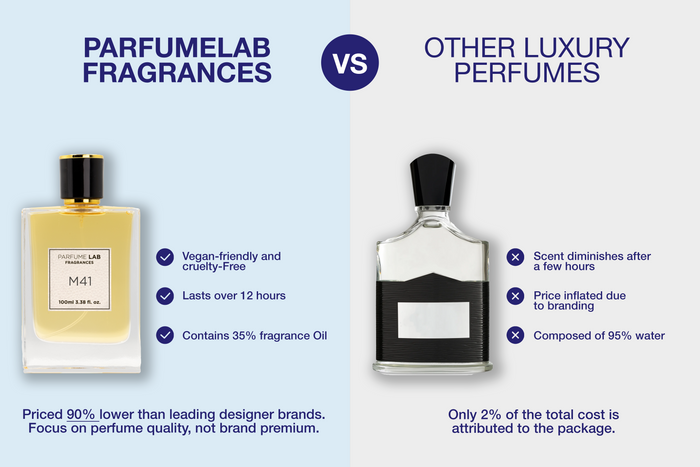 Prada Paradoxe | W144 Inspirerede Parfume Dupes - Langtidsholdbare ...